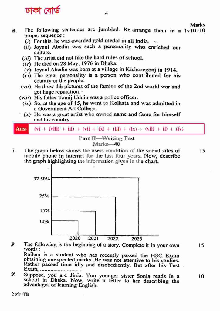 Dhaka Board HSC English 1st Paper Question Solution 2024 pdf Dhaka Board HSC English 1st Paper Question Solution 2024 pdf